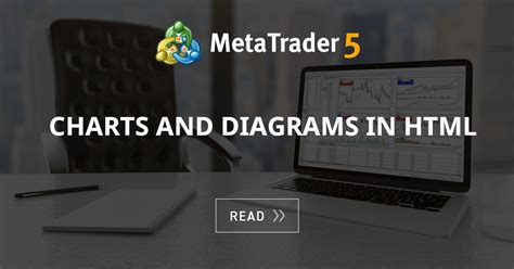 Charts And Diagrams In Html Mql Articles