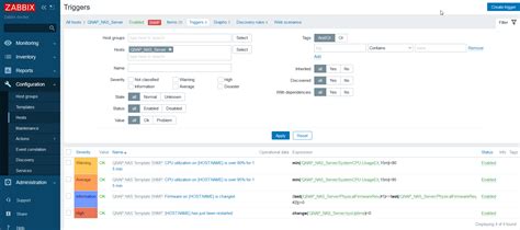 Out Of Band Monitoring Of Kubernetes Cluster Using Containerized Zabbix Vinays It Press