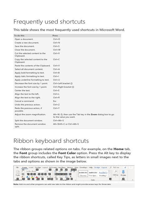 Ms Word Keyboard Shortcut Pdf