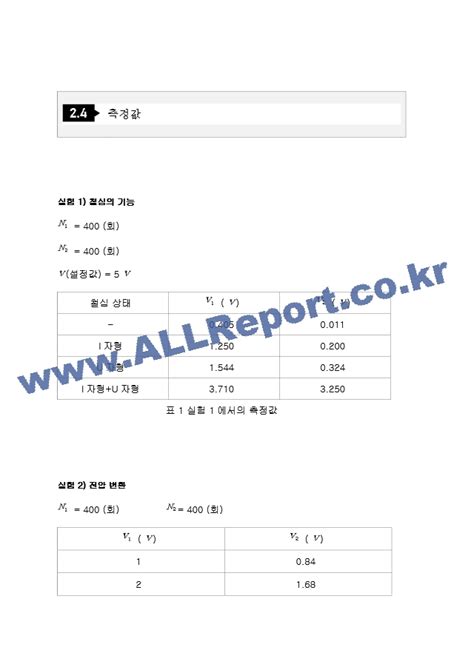 일반물리학실험 변압기의 원리 등전위선과 전기장전기전자실험과제