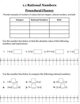 Adding And Subtracting Rational Numbers Homework And Answer Key Tpt