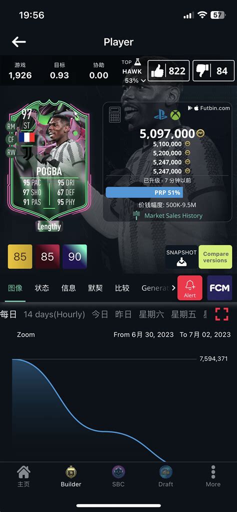 玩fifa两年，抽到最贵的一张卡！！！ 哔哩哔哩