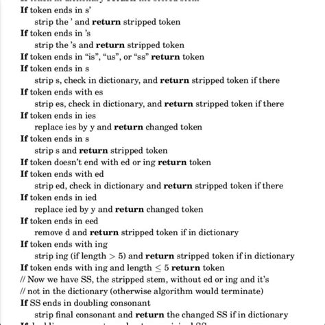 3 Inflectional Stemming Algorithm Download Scientific Diagram