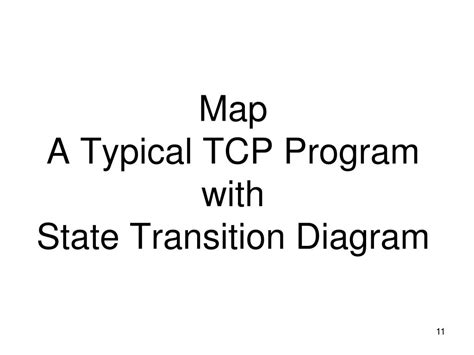 Ppt Unix Network Programming A Case Study Crawler Design Powerpoint