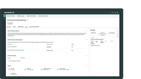 Service Owner Workspace Servicenow