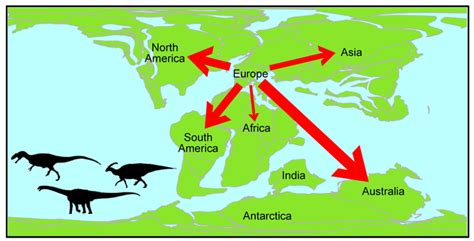 Dinosaur Families Chose To Exit Europe Wun