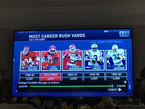 120 Best Nick Chubb Images On Pholder Browns Fantasyfootballadvice