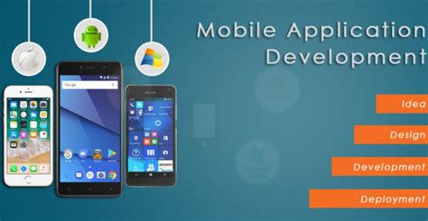 Do Android And Ios Mobile App Development By Gidemja Fiverr