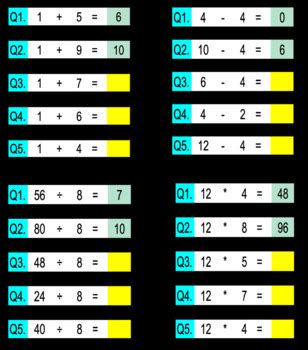 Whole Number Operations Add Subtract Multiply Divide By Specific Numbers