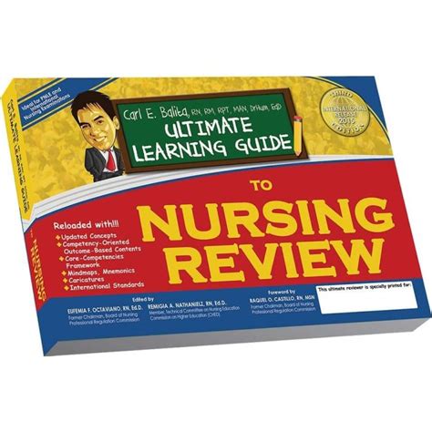 Cbrc Nursing Reviewer Ultimate Learning Guide Lazada Ph