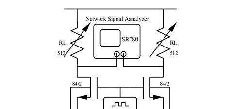 Measurement Setup Of Flicker Noise Under Switching Conditions Nmos Download Scientific