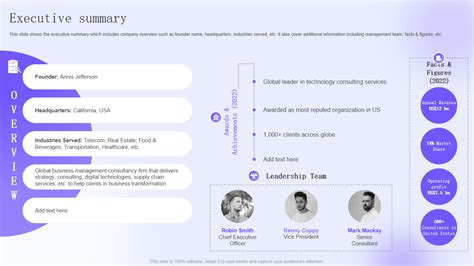 Top 7 Consulting Executive Summary Examples With Templates And Samples