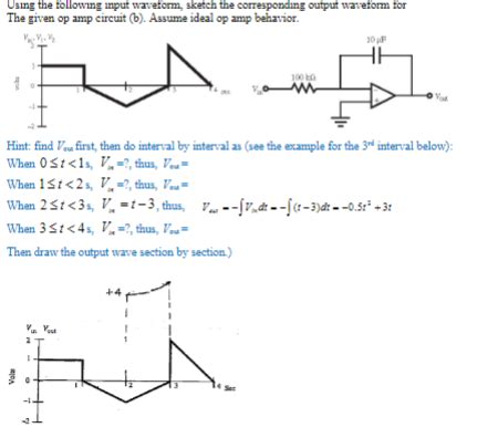 Solved Using The Following Input Waveform Sketch The Chegg
