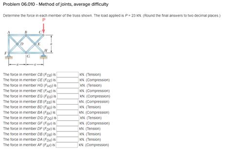 solved problem 06 010 method of joints average difficulty