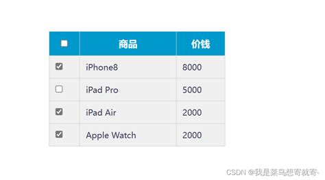 表单全选和取消全选 Csdn博客