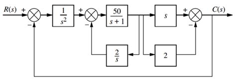 [solved] simplify the block diagram in figure p 1 a into a