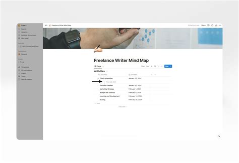 How To Create A Mind Map In Notion