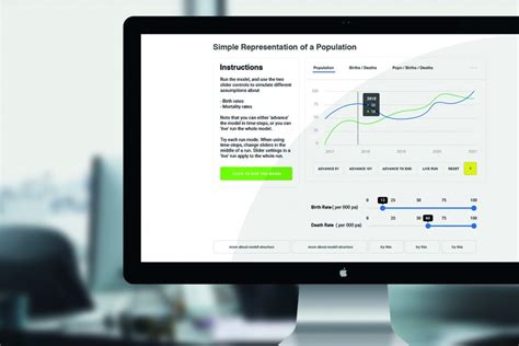 Courses Symmetric Lab