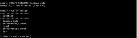 Creating A Django App With Database Connection A Tutorial CloudSigma