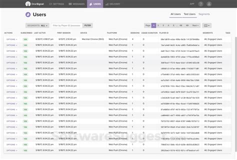 Onesignal Pricing Features And Details In