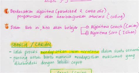 SAINS KOMPUTER ASAS SAINS KOMPUTER ASK T3 BAB 3 ALGORITMA