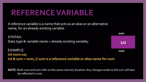 Pointers In C Pptx Programming Languages Computing