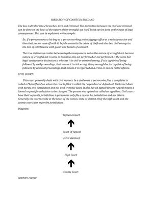 Legal Method 1Sem Legal Methods Studocu