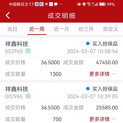 咋办 祥鑫科技 002965 股吧 东方财富网股吧