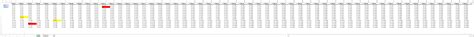 Vba Get An Entire Row Based On Value Of Cell In Excel Stack Overflow