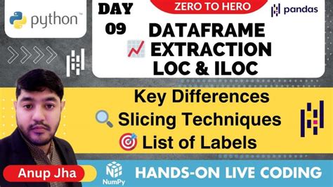 Anup Jha On Linkedin Day 09 Pandas Loc And Iloc Pandas Loc Iloc Slicing Pandas