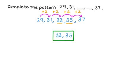 question video number patterns with numbers up to 99 nagwa