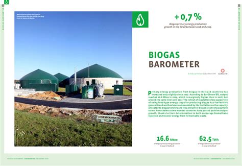 Biogas Barometer 2020 Eurobserver