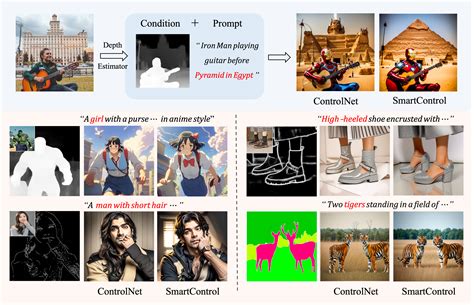 Smartcontrol Enhancing Controlnet For Handling Rough Visual Conditions