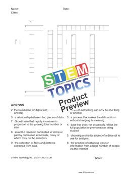 Computer Science Principles Code Unit Cyber Security By Stemtopics