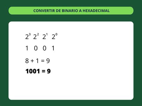 Convierte De Binario A Hexadecimal