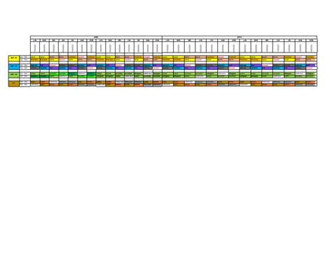 prog final 1 pdf