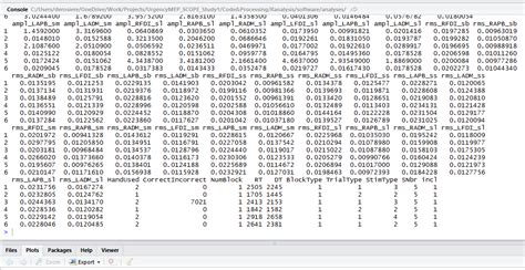 R Equalize Number Of Trials In Two Data Subsets Based On Overlapping