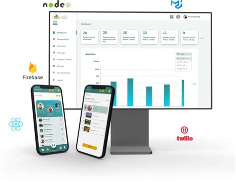 scorm based lms app for personal development unuh