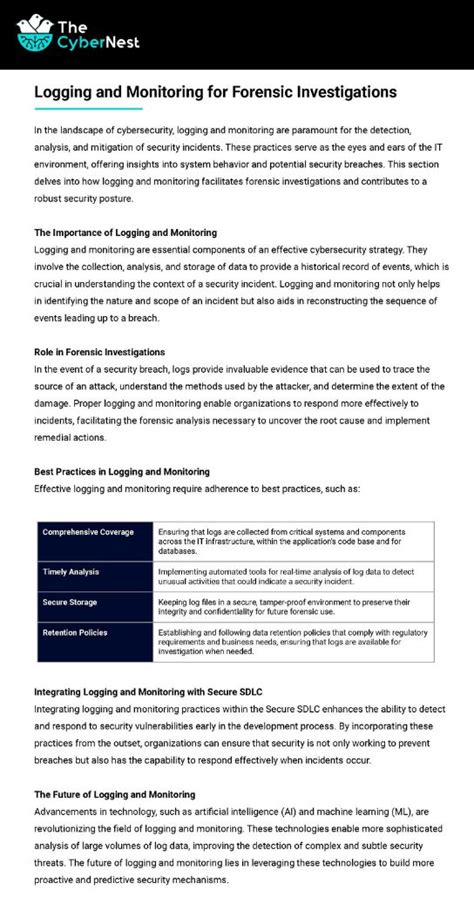 how to integrate logging and monitoring with secure sdlc the