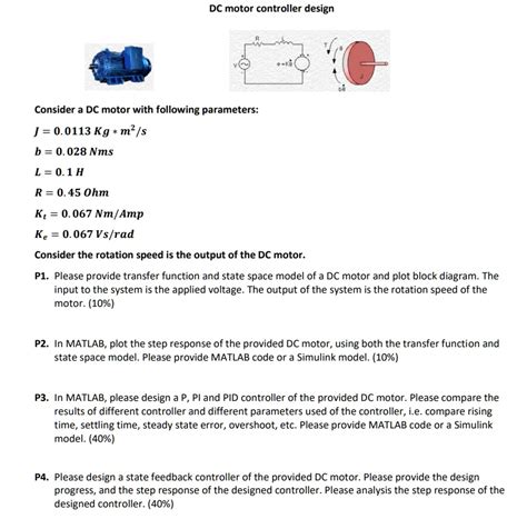 solved dc motor controller design consider a dc motor with following