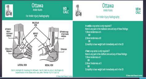 Primary Care MSK Flashcards Quizlet