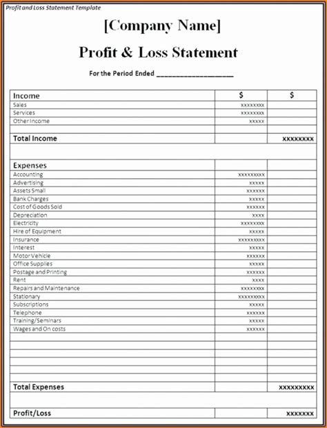 Excel Profit Loss Template Awesome Excel Profit And Loss Template Uk