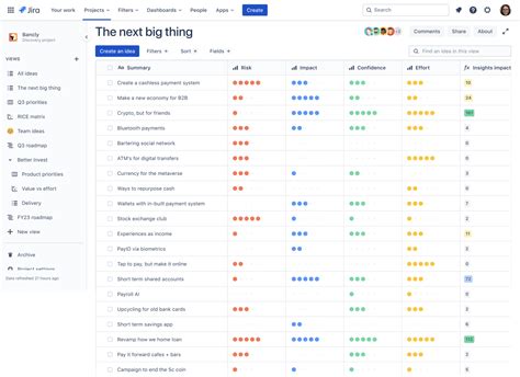 New Collaboration Tools That Connect Every Team To Your Product Team At