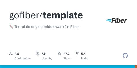 Template Html Readme Md At Master Gofiber Template Github