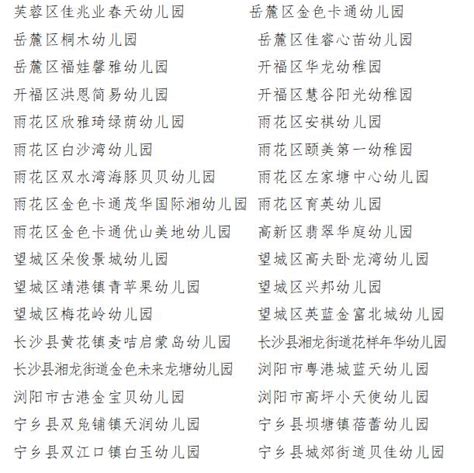 福利！410所普惠幼兒園名單公布！麓谷片新增1家 每日頭條
