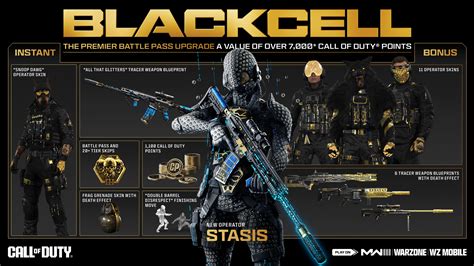 Heres Whats Included In The Season 3 Blackcell And Battle Pass For Call Of Duty Modern Warfare