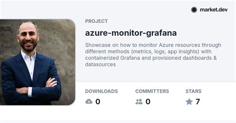 Azure Monitor Grafana Ecosystem Directory Marketdev