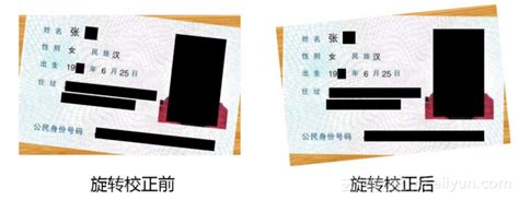 基于 Python 使用 Cnn 实现身份证汉字和数字识别python读取身份证图片信息 Csdn博客