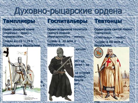 Крестовые походы - online presentation