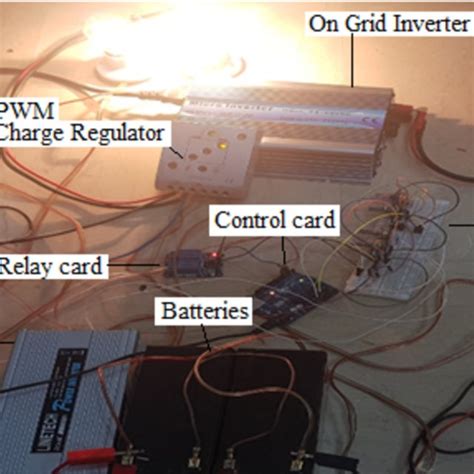 1 Emergent Macrophyte Treatment System With Horizontal Sub Surface Flow Download Scientific